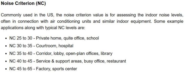 How to Design Ducts For HVAC Systems ? Equal Friction Method ...