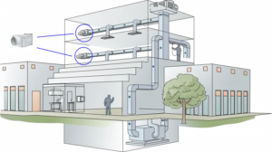 How to Design Ducts For HVAC Systems ? Equal Friction Method ...